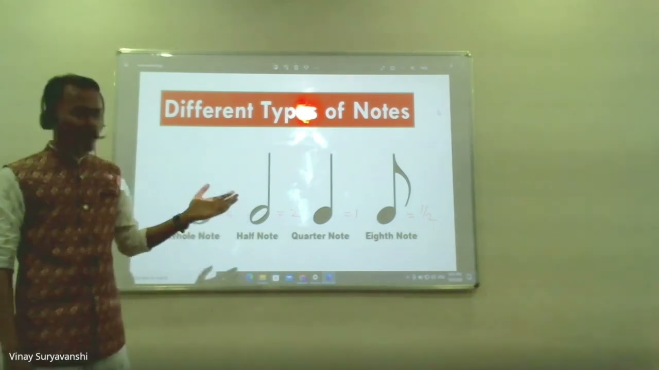 Guitar Lesson 8 | Learn Guitar From Scratch | Basic Rhythm Counting. | How to count rhythm in ...
