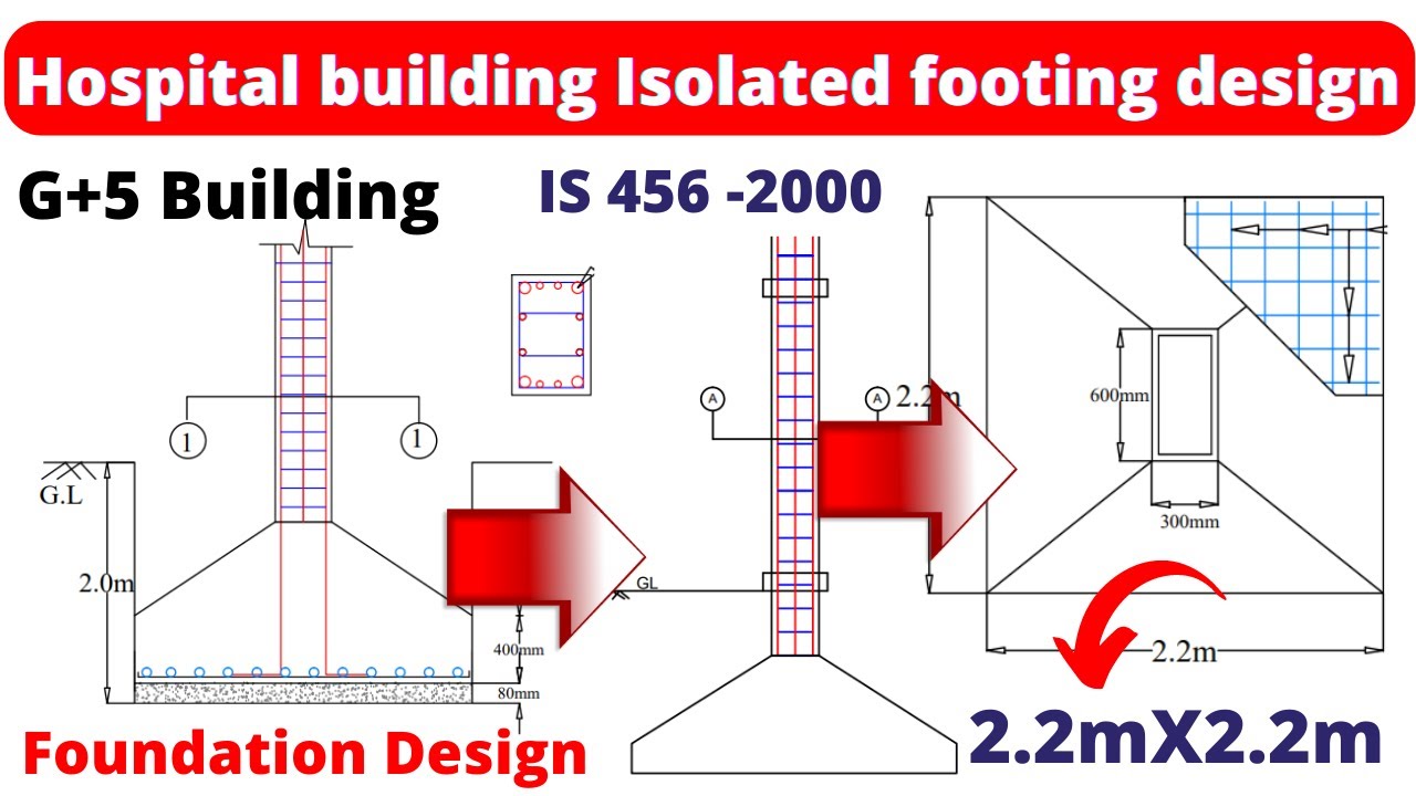 Hospital building Isolated footing as per IS 456 2000 | staadpro ...