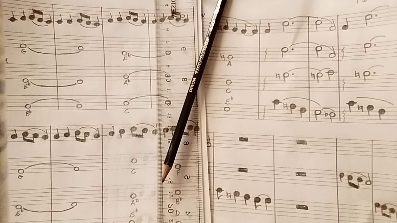 Write Music When YouTube write-music-when-youtube