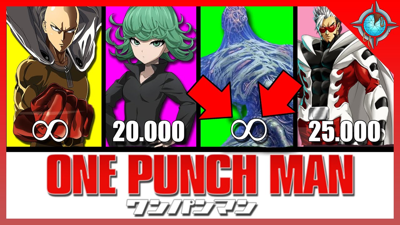 IL VERO POTERE DI GOD - One Punch Man (ITA) - YouTube