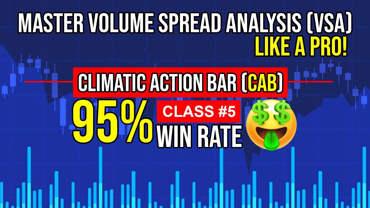 "90% Win Rate VSA Strategy 🔥 | Master Volume Spread Analysis (VSA) Like ...