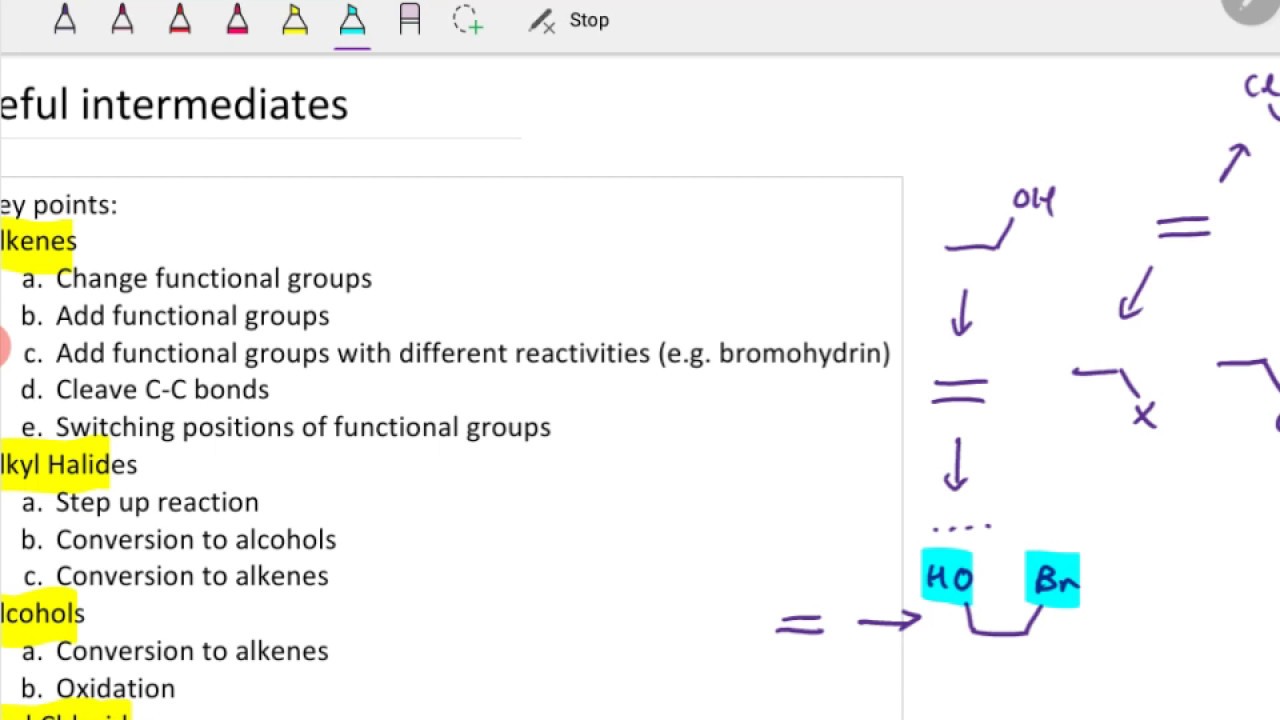 Useful intermediates - YouTube