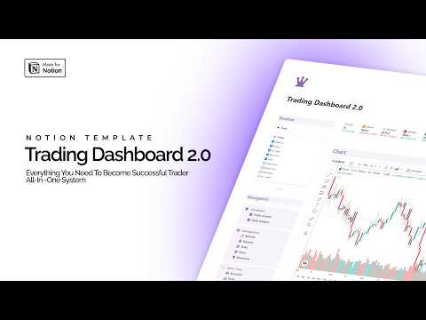 Trading Journal - Trading Journal - Notion Template