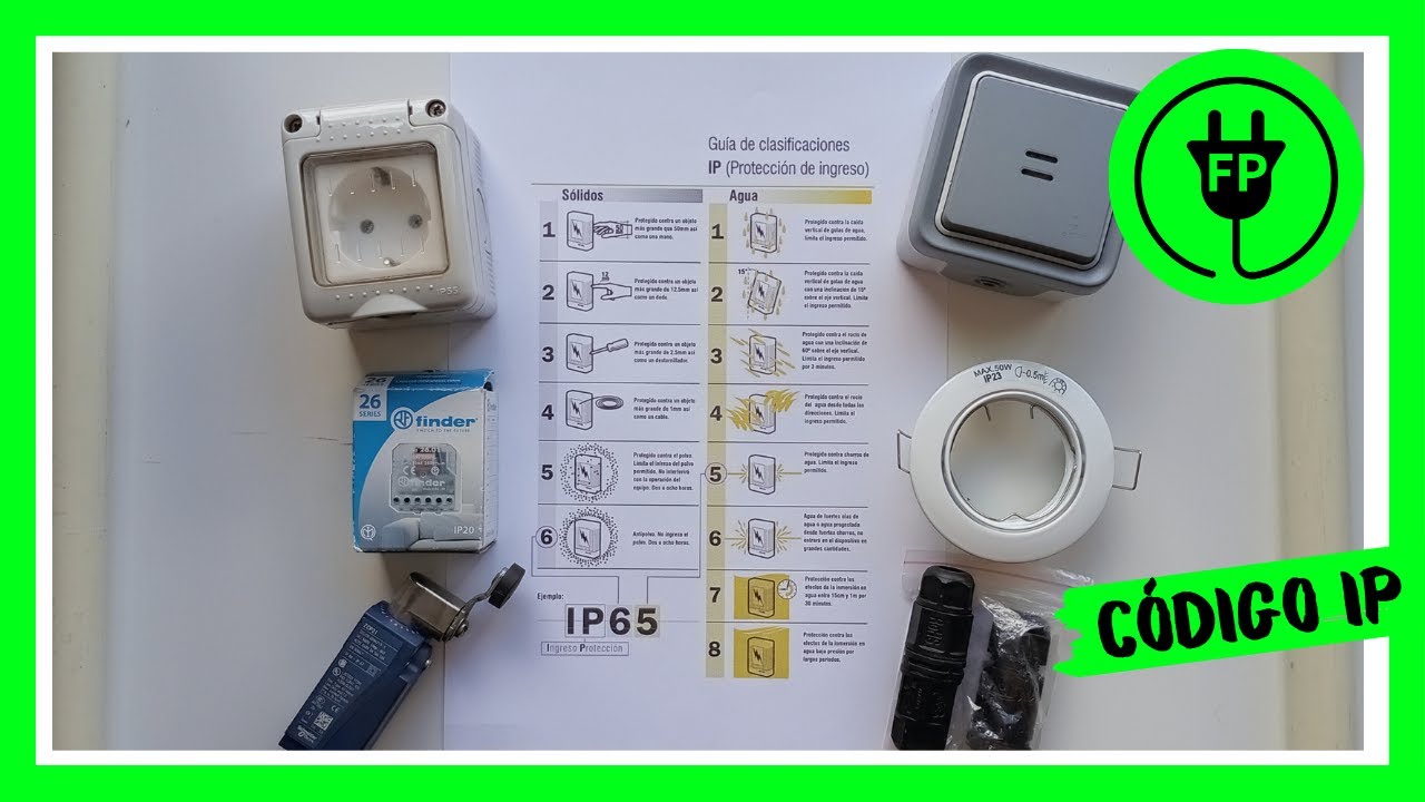 Grado de protección IP | Código IP | Grado de estanqueidad de aparatos ...