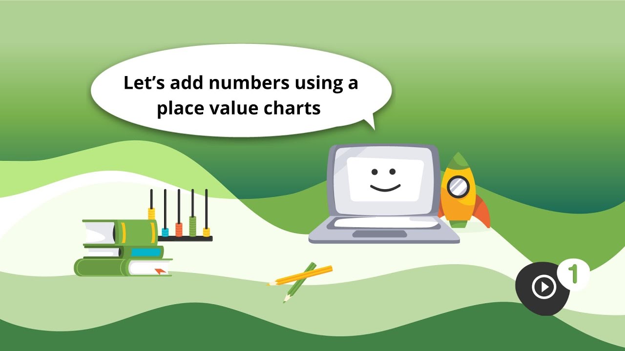 Add Numbers Using a Place Value Charts | Adding a 2-digit Number to a 1 ...