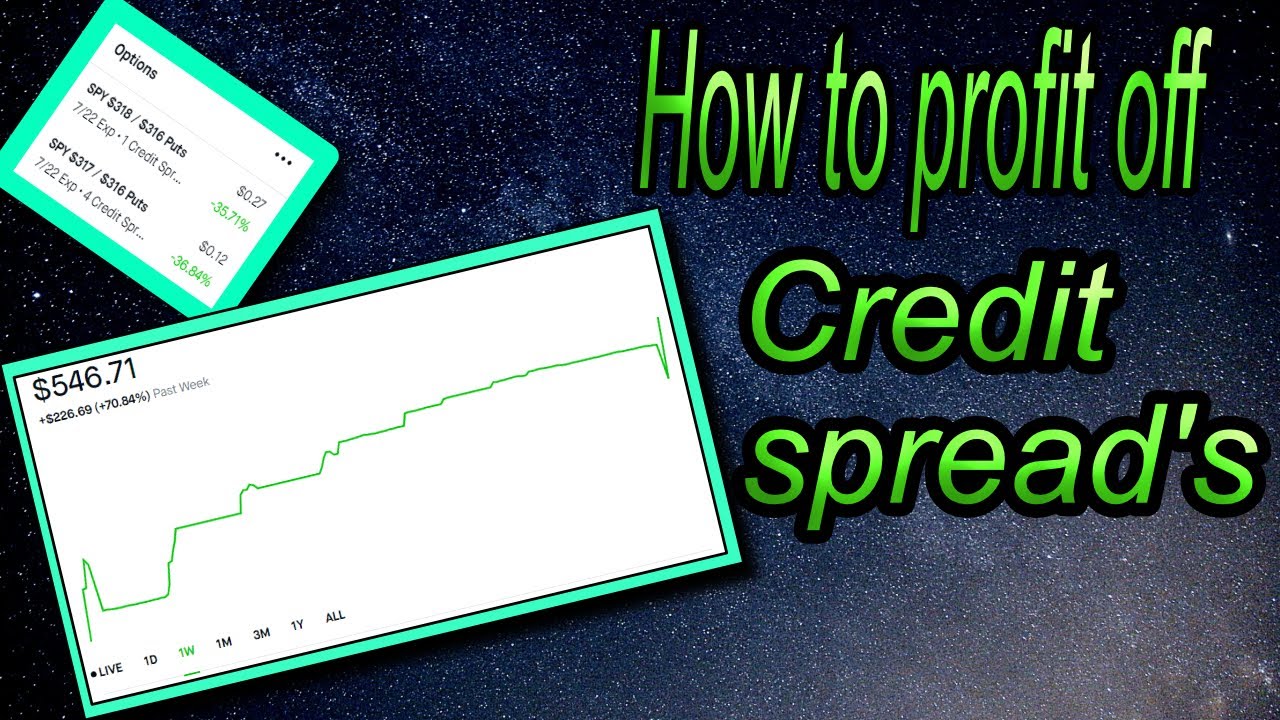 HOW TO MAKE MONEY OFF CREDIT SPREAD'S :ROBINHOOD - YouTube