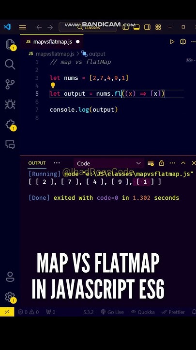 😀😀 Most Asked Interview Question Map Vs Flatmap In Javascript Shorts Javascript Programming