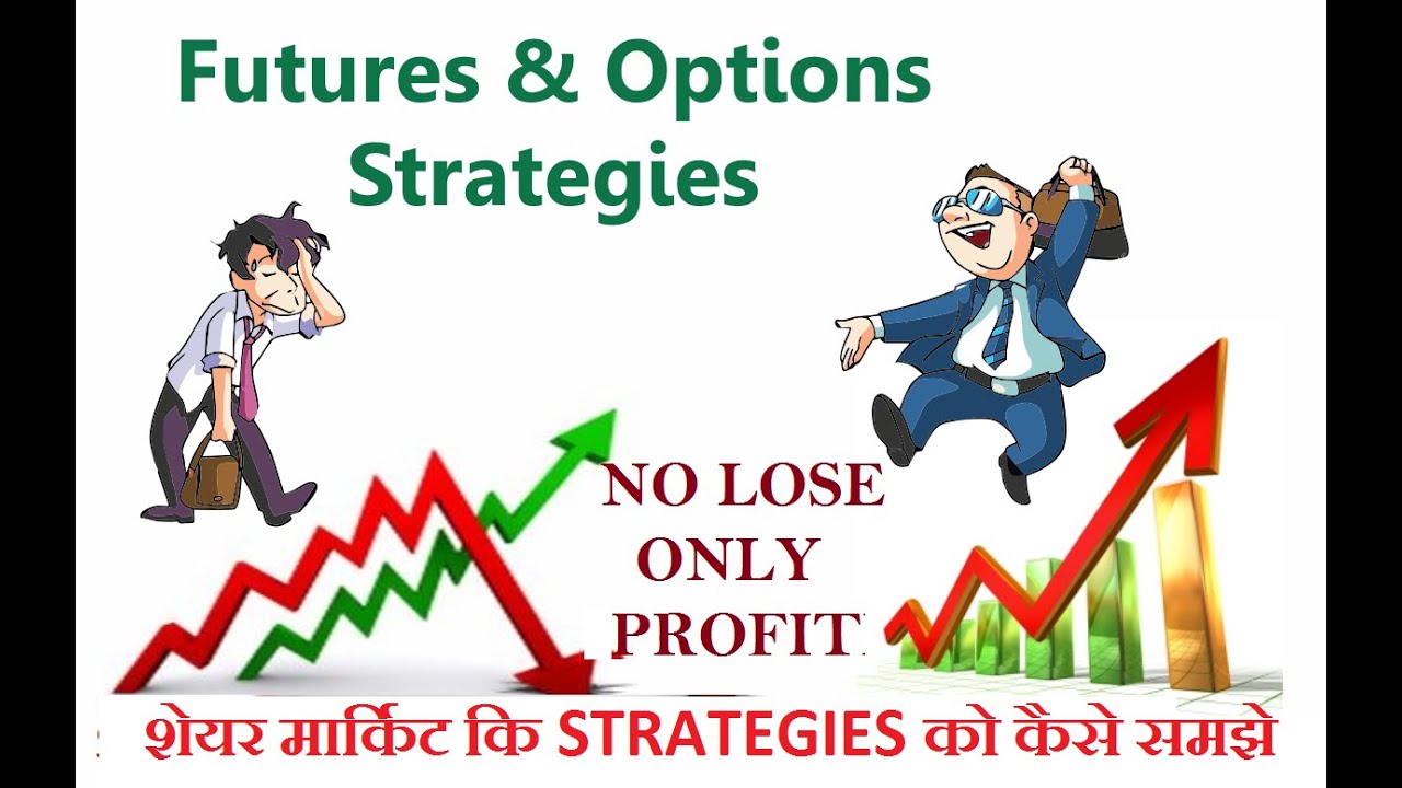 What are Futures and Options ? Future & Options Trading Basics ...