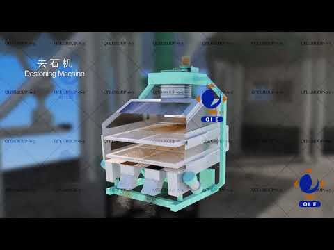 Wheat Flour Milling Technology 中英文 企鹅 - YouTube