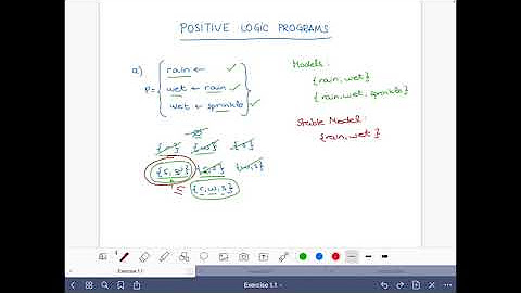 Answer set solving in practice (exercises introduction) - YouTube