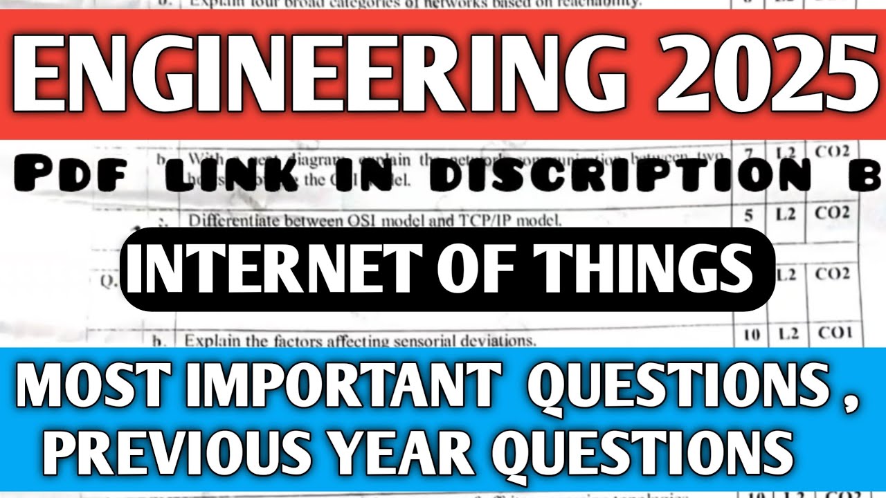MOST IMPORTANT QUESTIONS| INTERNET OF THINGS|1ST&2ND SEM|VTU ...