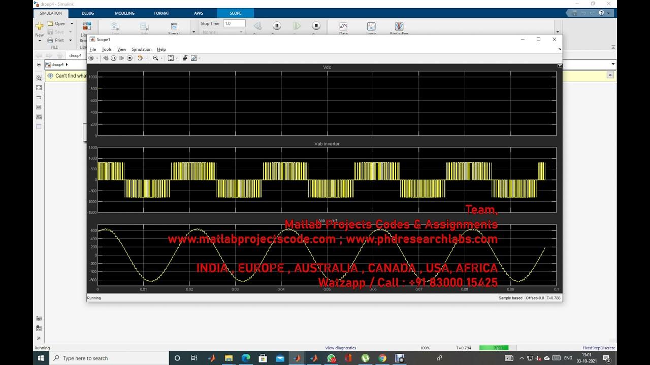 Micro-grid inverter control, droop control, and single-phase islanding control | simulink ...