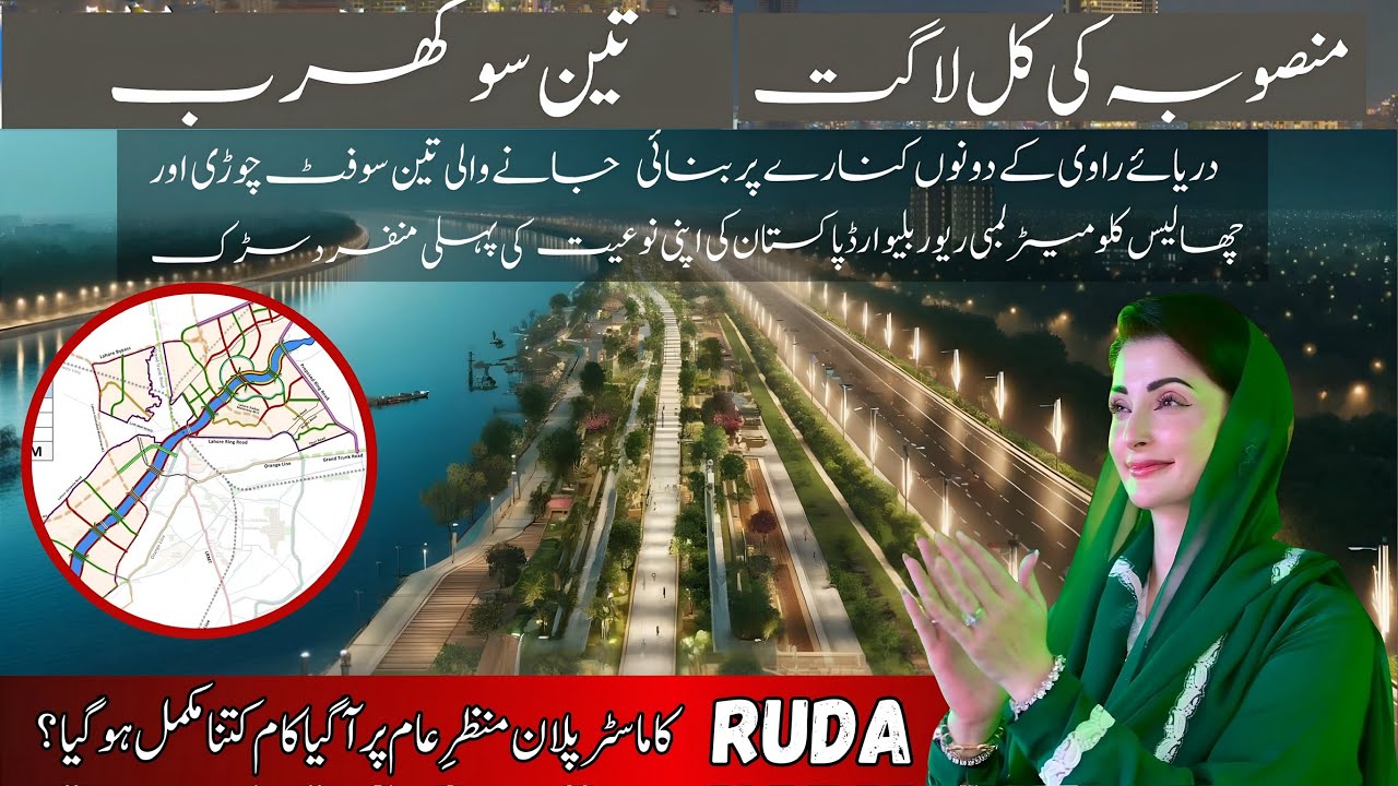 RUDA RAVI URBAN DEVELOPMENT AUTHORITY | COMPLETE MASTER PLAN DETAILS ...