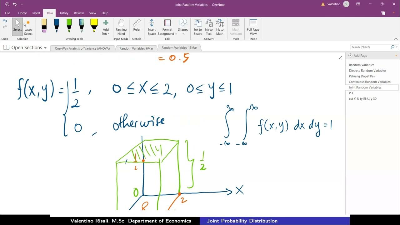 Jointly Distributed Continuous Random Variables - YouTube
