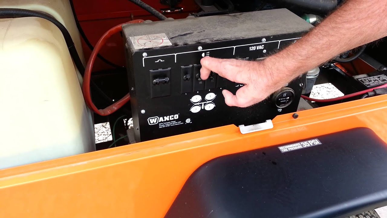 Generator Start-Up Procedures - YouTube