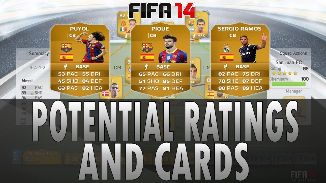 FIFA 14 Ultimate Team - Potential Card Ratings - Puyol, Pique, Ramos ...