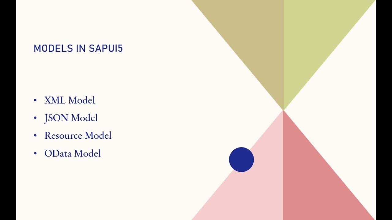 Complete Model Binding In Sapui5 Resource Xml Json Odata Models In Sapui5 Step By Step Guide