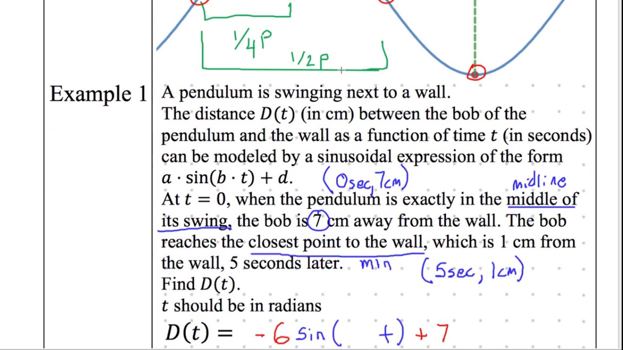 Algebra 2 notes 9-10 Sinusoidal Function Word Problems - YouTube