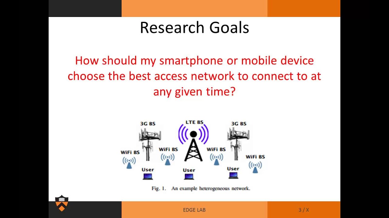 Radio access technology selection for heterogeneous wireless networks ...