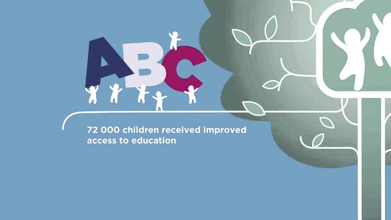 Reach for Change – Our Impact 2014 - YouTube