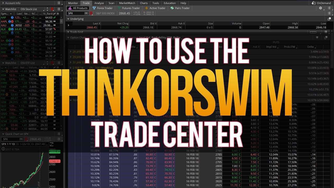 How to Use the ThinkorSwim Trade Center - YouTube