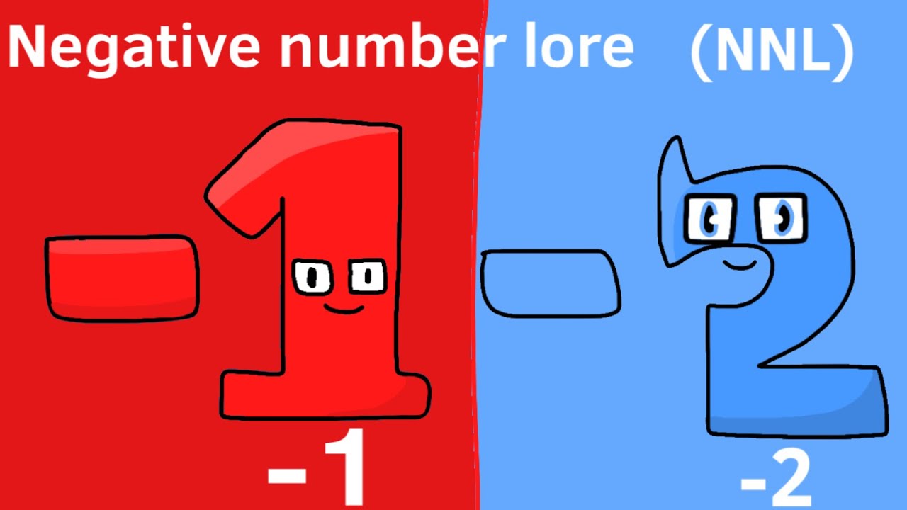 Negative number lore | -1 & -2 - YouTube