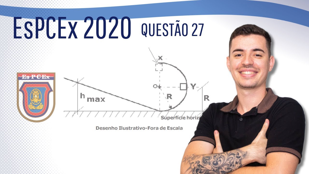EsPCEx 2020 | Questão 27- O desenho abaixo mostra um semicírculo associado... - Igor Monteiro ...