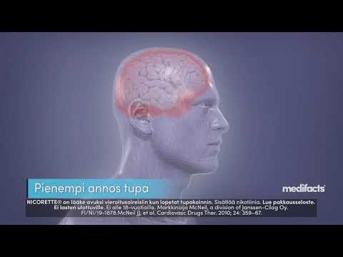 Nicorette Gum - featured by Medifacts Finland