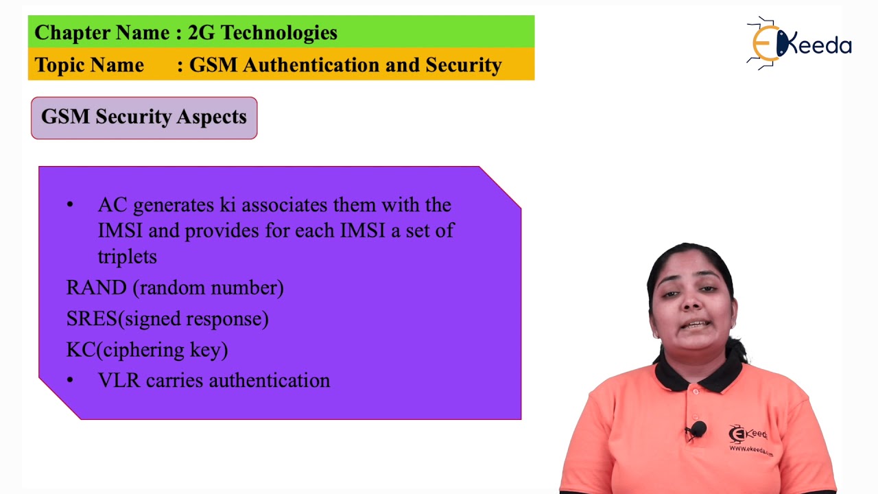 GSM Authentication & Security - 2G Technologies - Mobile Communication ...