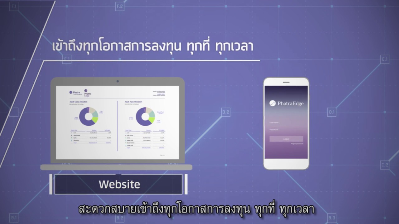 Phatra Wealth Management Services - YouTube