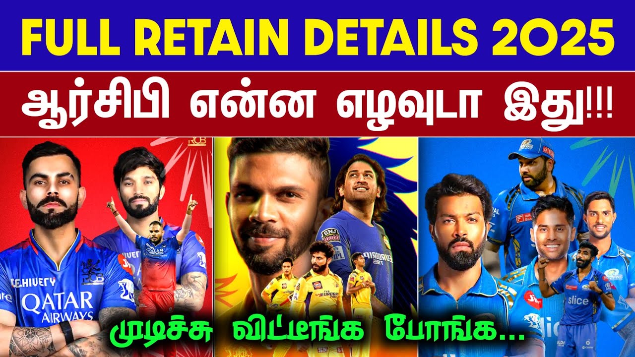 🔴LIVE : IPL 2025 All Teams Retention List💥| What did RCB Right or Wrong ...