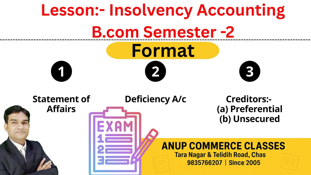Insolvency Account:- Format of statement of affairs | Deficiency ...