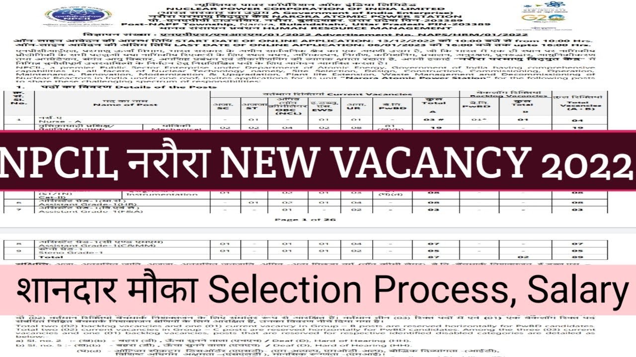 Npcil narora new vacancy 2022||npcil new bharti|npcil new recruitment ...