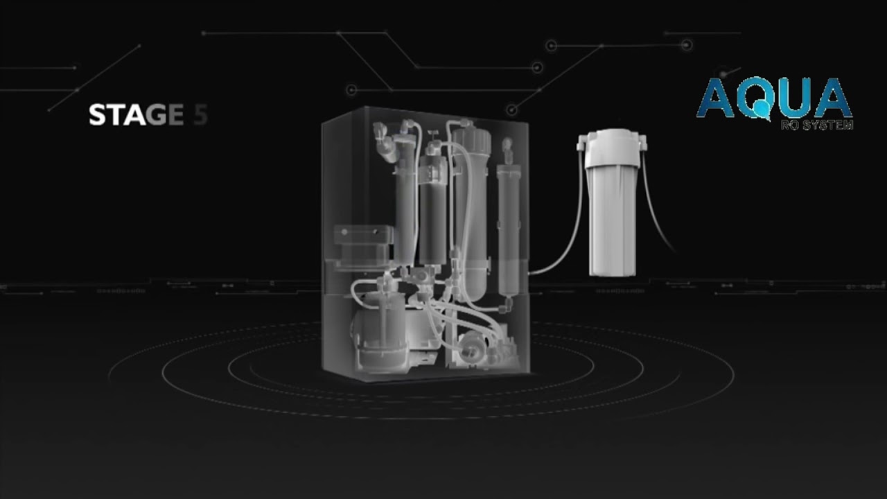 AQUA CARE PLUS H20 Platinum Demo Video - YouTube