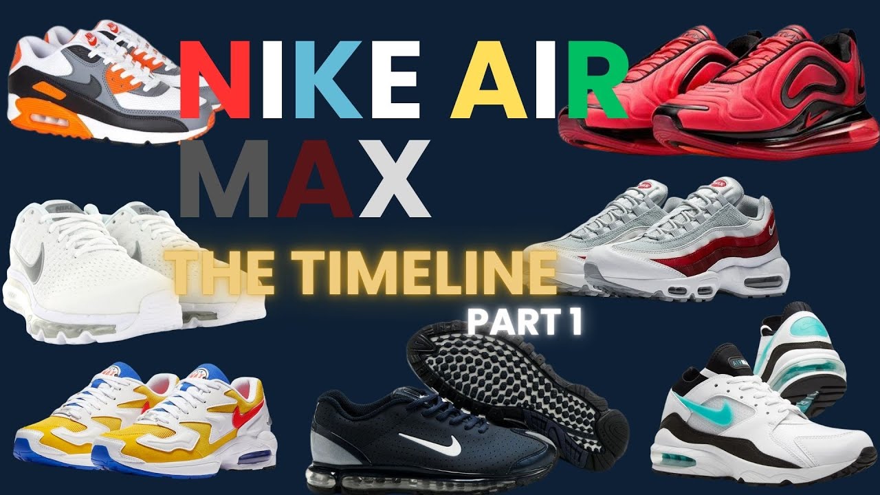 Nike Air Max The Timeline part 1 - YouTube