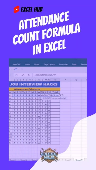 Countif formula in excel | attendance count formula in EXCEL 💯🔥 #excel ...