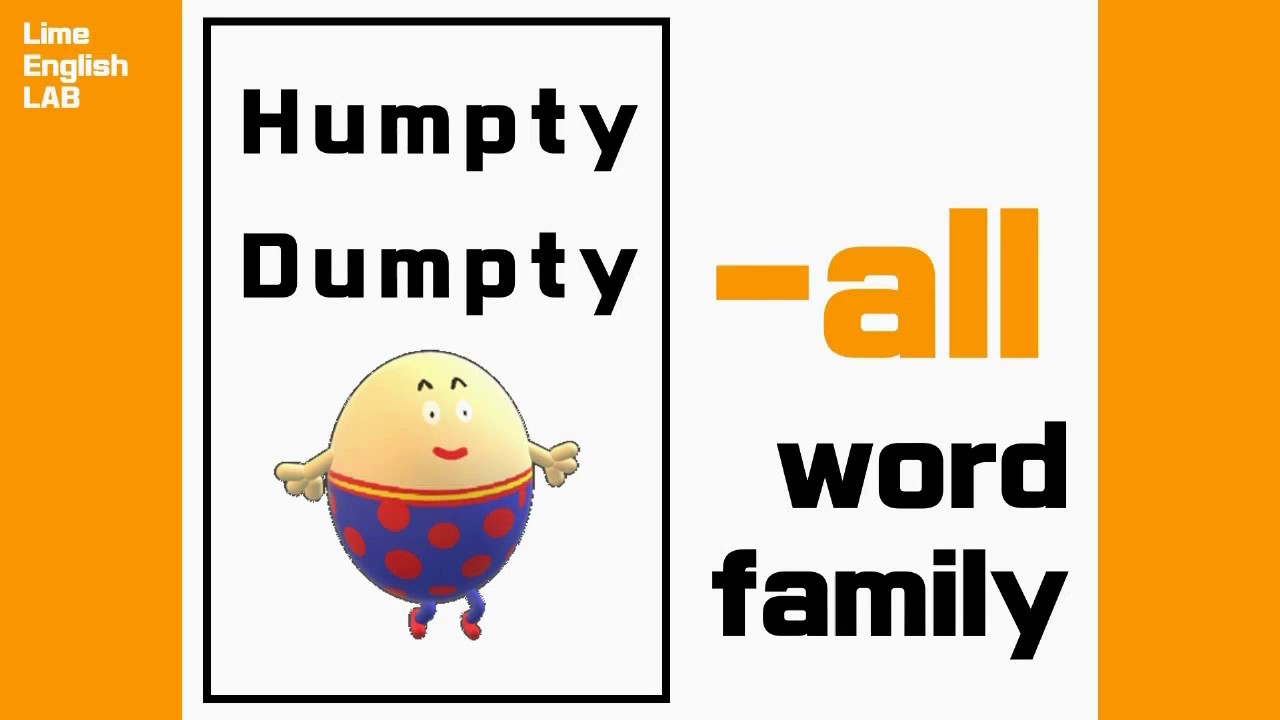 [Nursery Rhymes _ Humpty Dumpty] Onset & Rime blending _ all Word ...