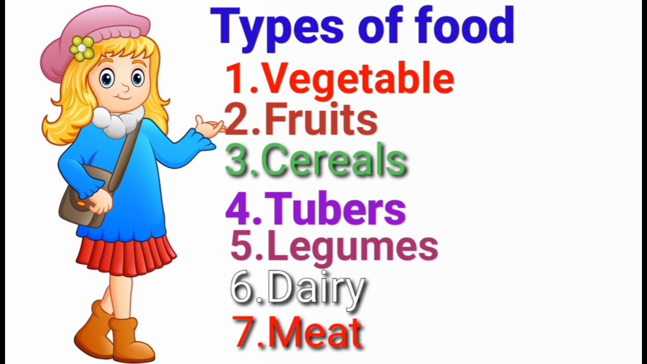 Types of food|Food adventure|explore the food world|Yammy food|kids ...