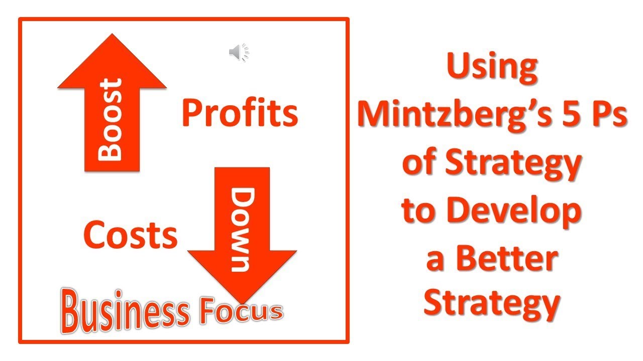 What is Mintzberg 5Ps? Leia aqui: What is Mintzberg’s 5 Ps model ...