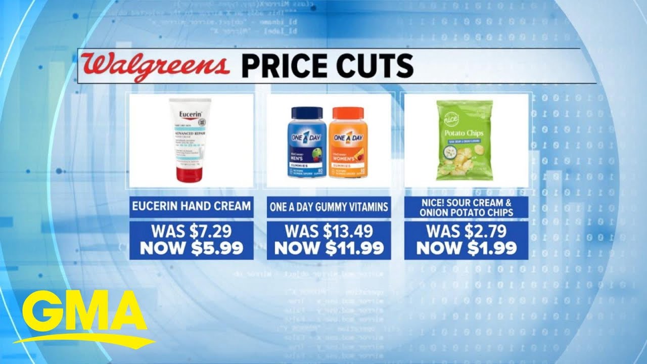 Walgreens cuts prices amid consumer pushback - YouTube