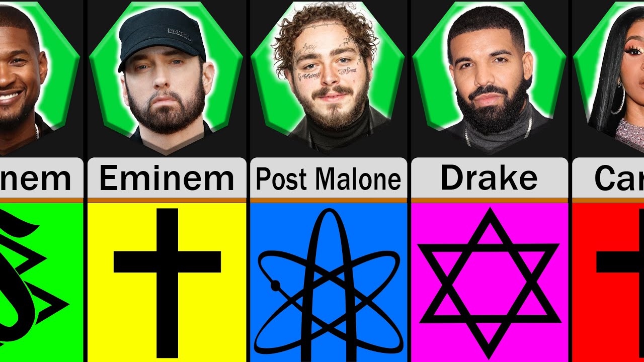 Comparison: Religion of Famous Rappers - YouTube