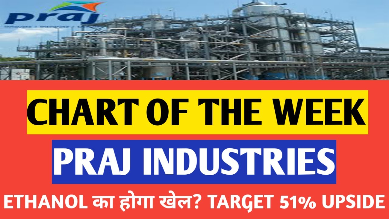 CHART OF THE WEEK, PRAJ INDUSTRIES STOCK ANALYSIS, TARGET 51% UPSIDE ...