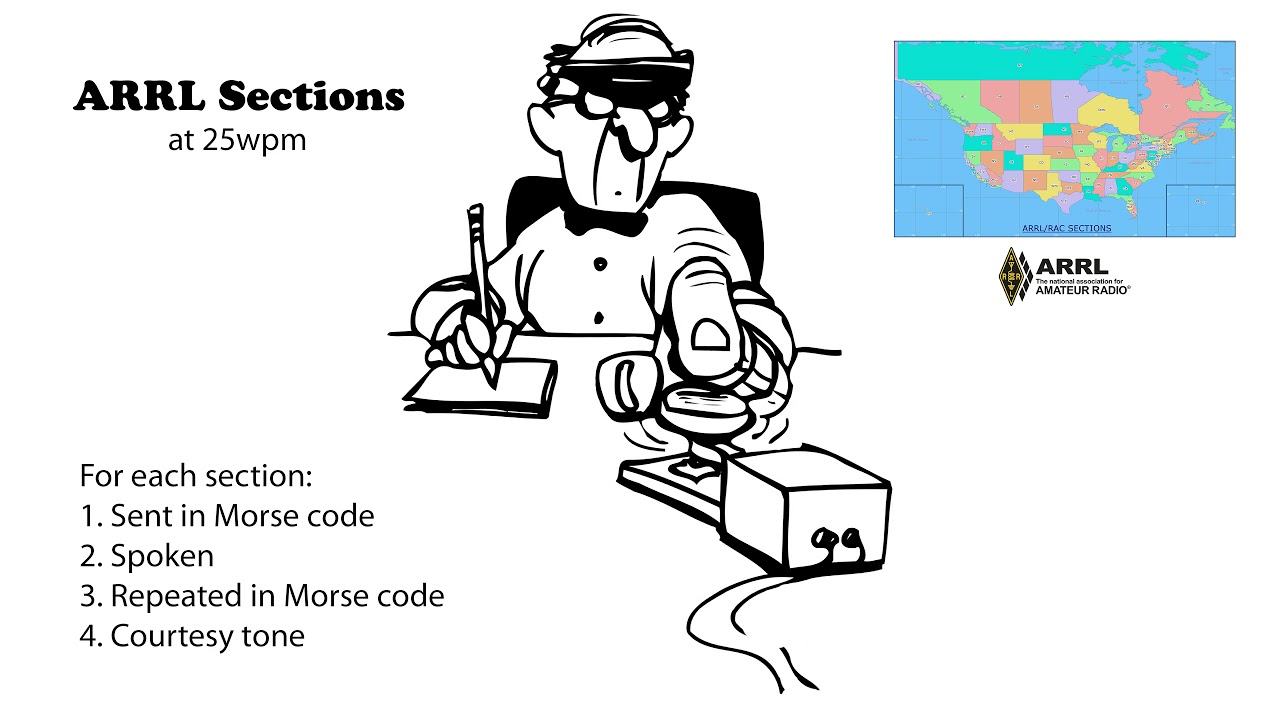 ARRL Sections 25wpm - YouTube
