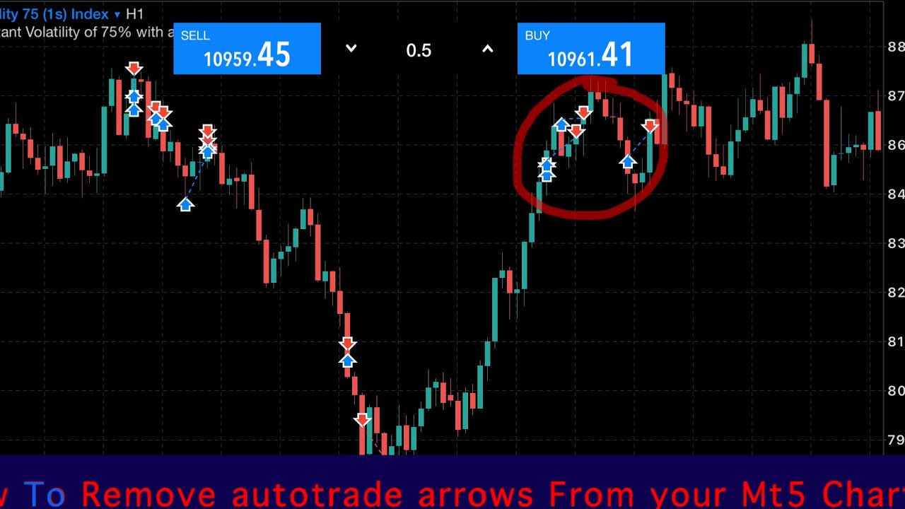 How to Remove autotrade arrows from your MT5 chart - YouTube