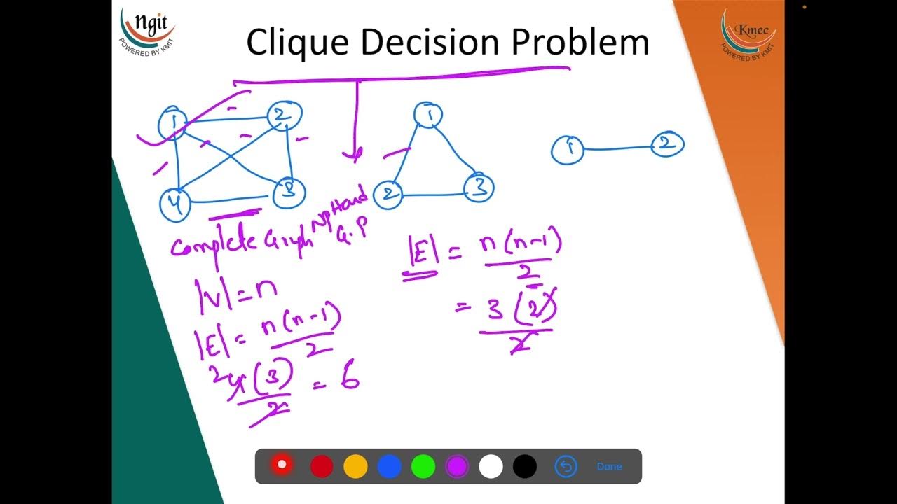 5. 5. 1 NP Hard Graph Problems - YouTube