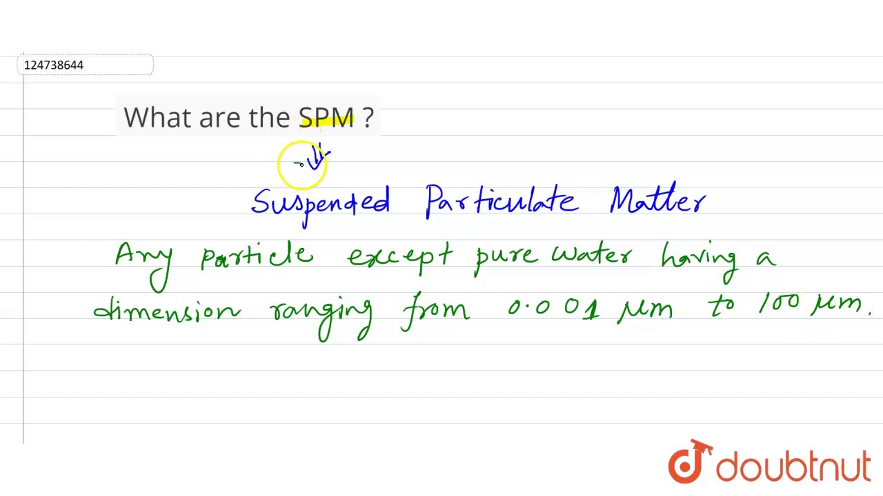 What are the SPM ? - YouTube