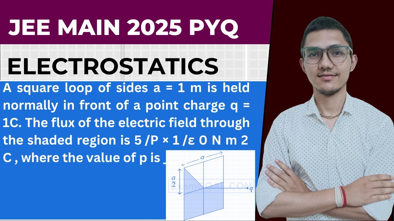 JEE Main 2025 |PYQ| ELECTROSTATIC |A square loop of sides a = 1 m , is ...