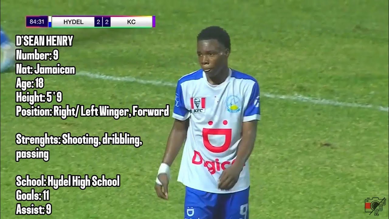 D'sean Henry Highlight Video |ST/LW| | Hydel High | 2023 Schoolboy ...