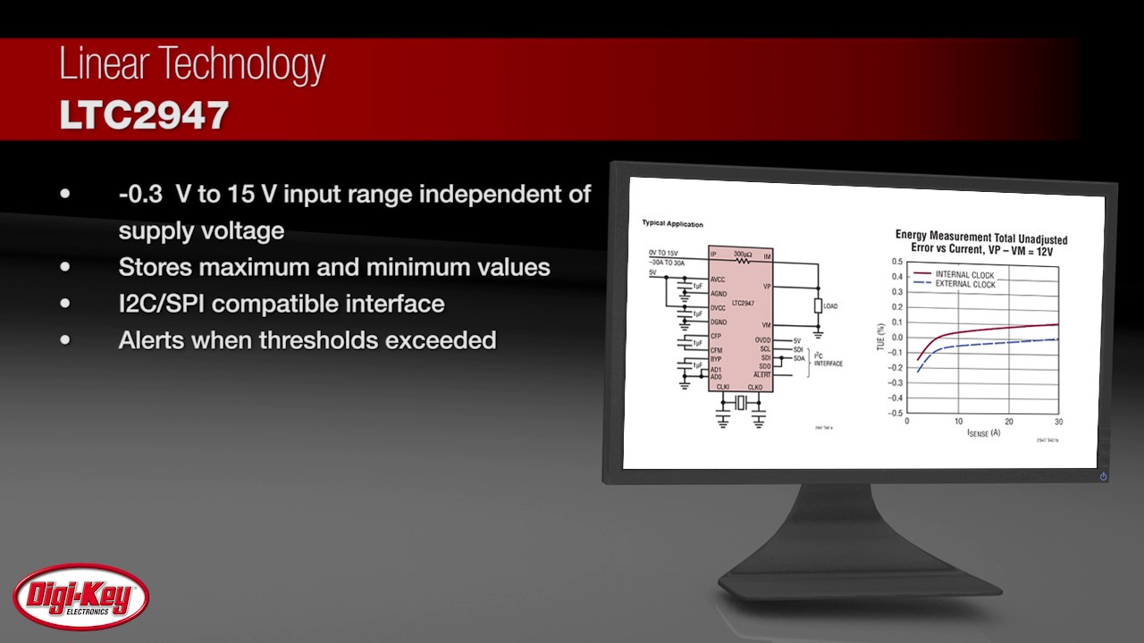 Linear Technology LTC2947 Power and Energy Monitor | Digi-Key Daily ...