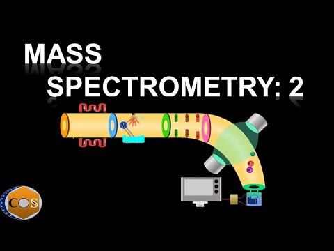 Mass spectrometry02: Analytical chemistry, M and M+1 peak in mass ...